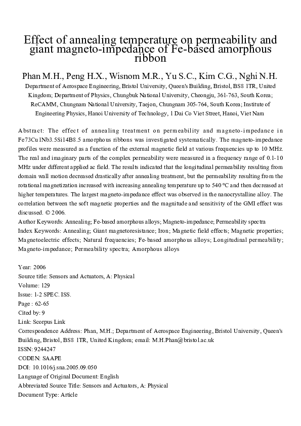 (PDF) Effect of annealing temperature on permeability and giant magneto ...