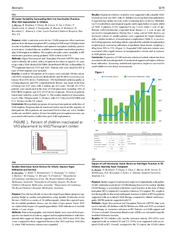 (PDF) Durable Ventricular Assist Devices for Infants Improve Organ ...