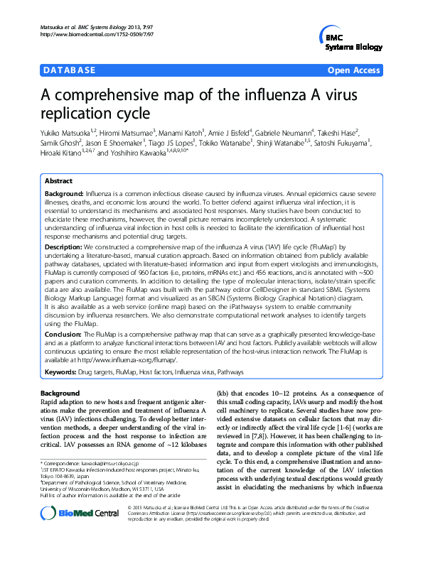 (PDF) A comprehensive map of the influenza A virus replication cycle ...