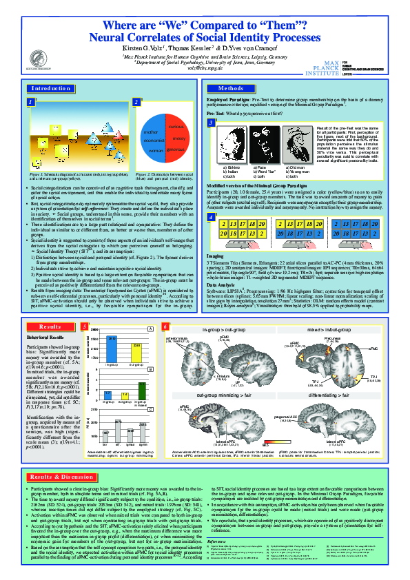 (PDF) Where are "We" Compared to "Them"? Neural Correlates of Social ...