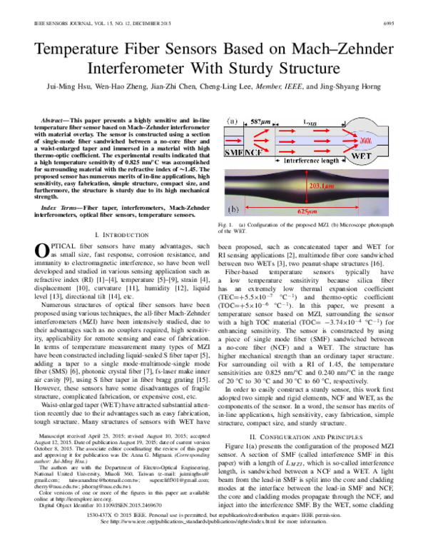 (PDF) Temperature Fiber Sensors Based on Mach–Zehnder Interferometer ...