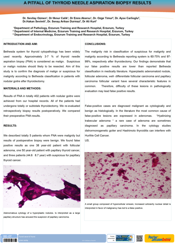 (PDF) A pitfall of thyroid fine-needle aspiration biopsy results