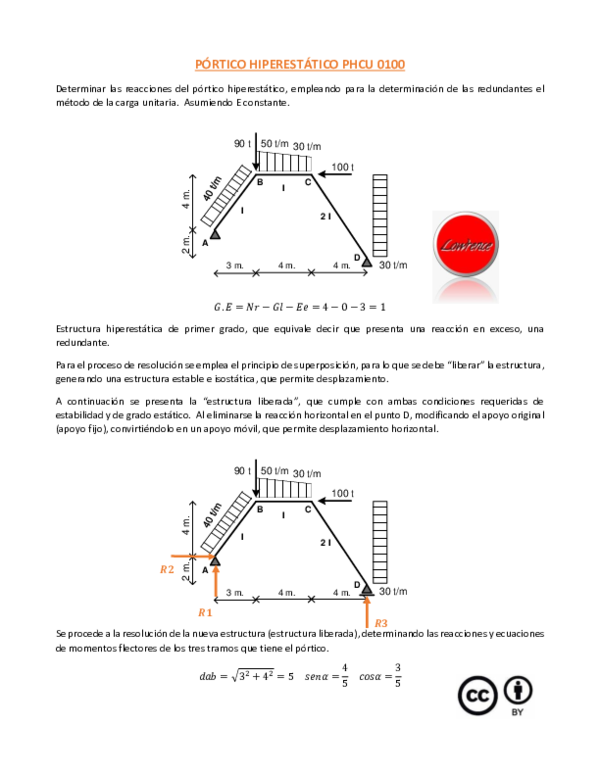 (PDF) Pórtico Hiperestático resuelto por el Principio de Deformaciones ...