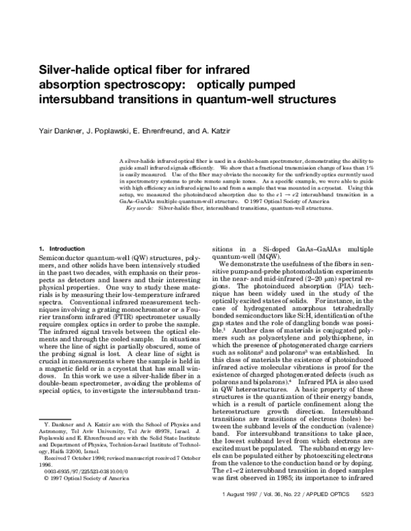 (PDF) Silver-halide optical fiber for infrared absorption spectroscopy ...