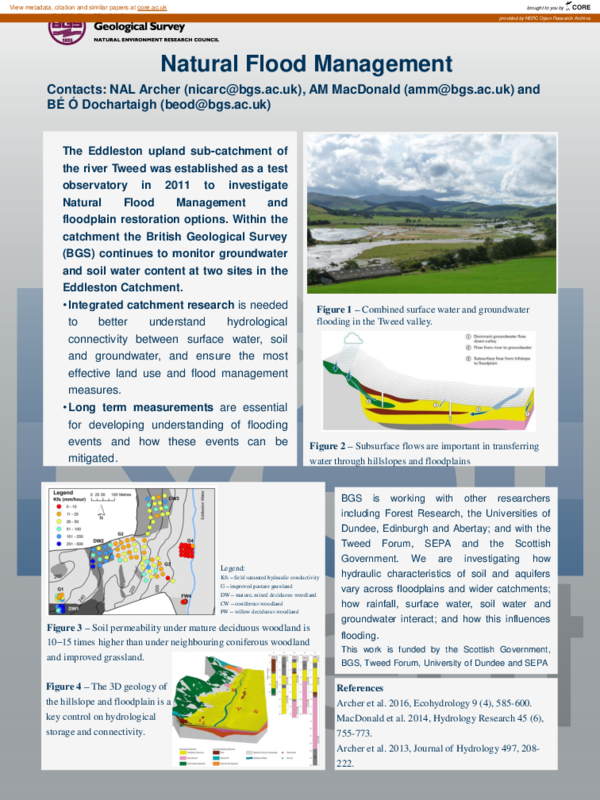(PDF) Natural flood management | Brighid Ó Dochartaigh - Academia.edu