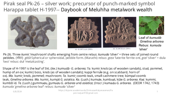 (PDF) Pirak seal Pk-26 – silver work; precursor of punch-marked symbol Harappa tablet H-1997 ...