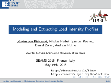 (PDF) Modeling and Extracting Load Intensity Profiles
