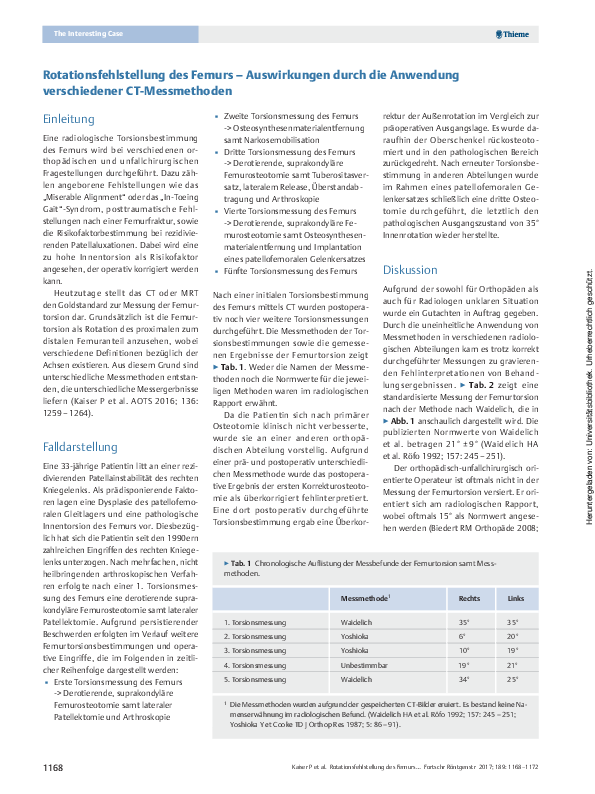 (PDF) Rotationsfehlstellung des Femurs – Auswirkungen durch die ...