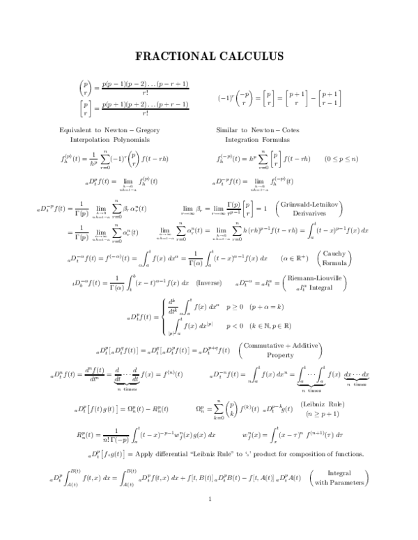(PDF) Fractional Calculus