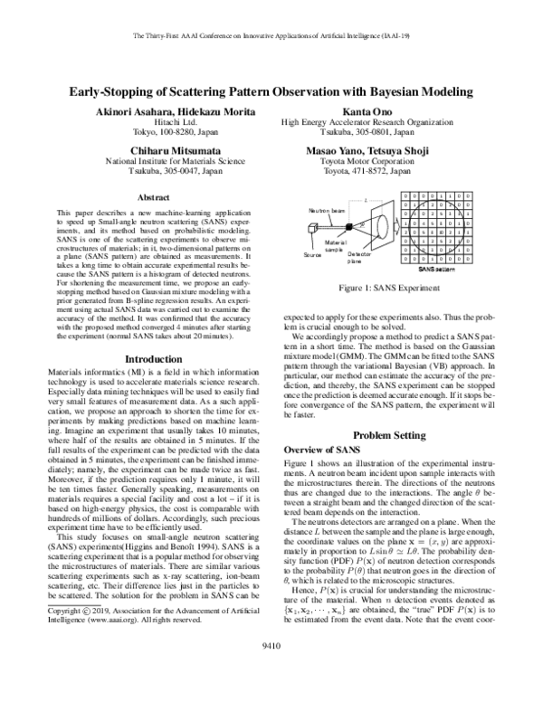 (PDF) Early-Stopping of Scattering Pattern Observation with Bayesian Modeling