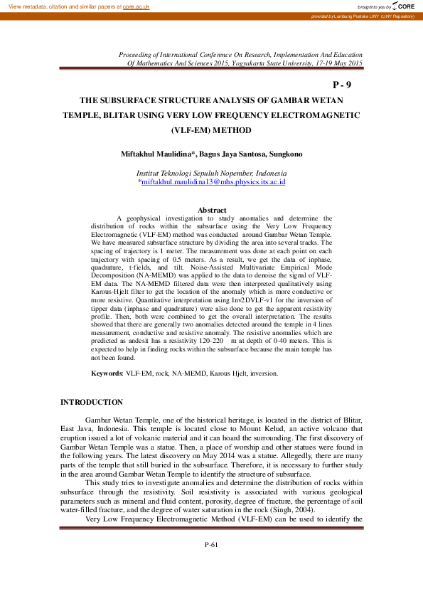 (PDF) The Subsurface Structure Analysis of Gambar Wetan Temple, Blitar ...