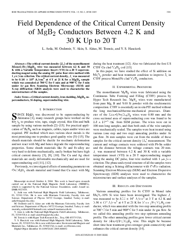 (PDF) Field dependence of the critical current density of MgB2/Cu wire ...