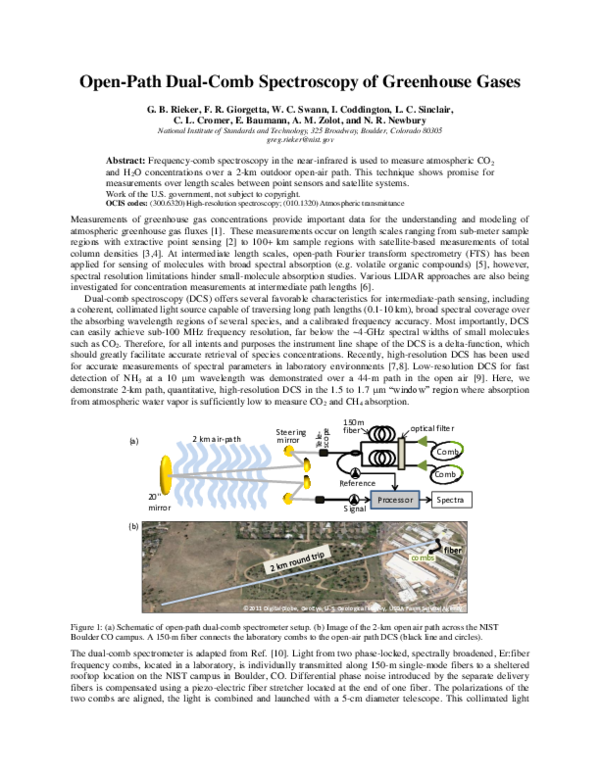 (PDF) Open-Path Dual-Comb Spectroscopy of Greenhouse Gases