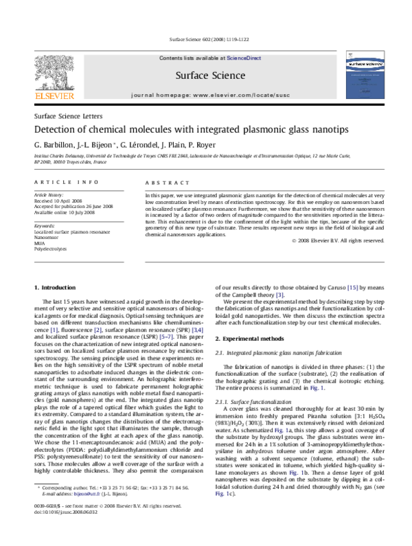 (PDF) Detection of chemical molecules with integrated plasmonic glass ...