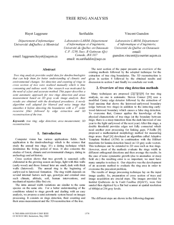 (PDF) TREE RING ANALYSIS