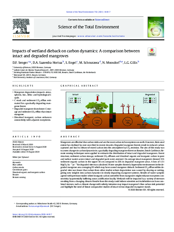 (PDF) Impacts of wetland dieback on carbon dynamics: A comparison ...