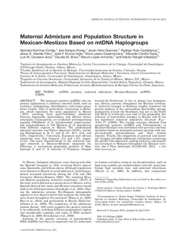 (PDF) Maternal admixture and population structure in Mexican-Mestizos based on mtDNA haplogroups
