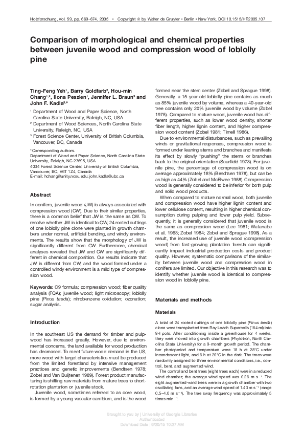 (PDF) Comparison of morphological and chemical properties between ...