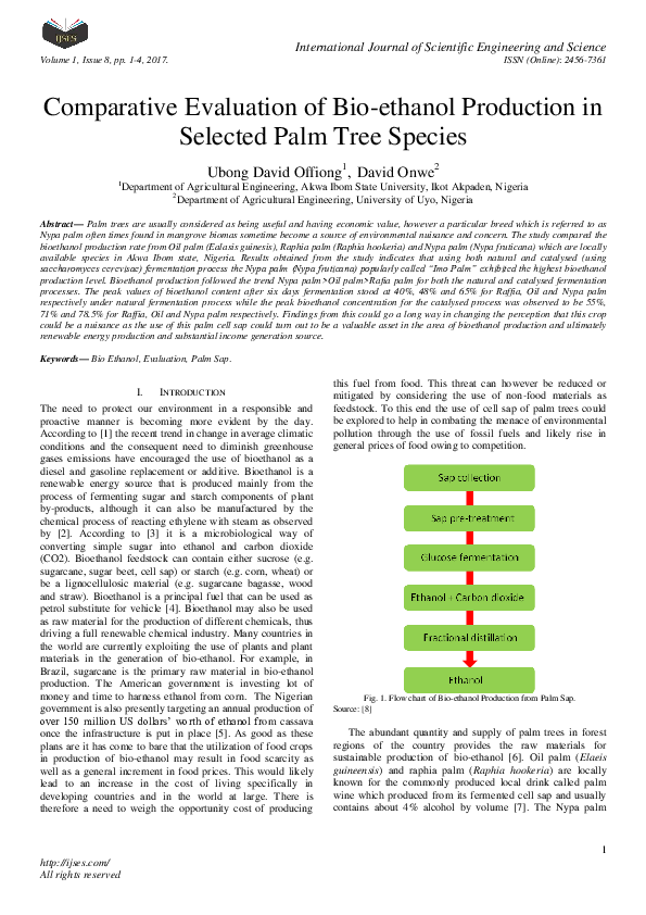 (PDF) Comparative Evaluation of Bioethanol Production in Selected Palm ...