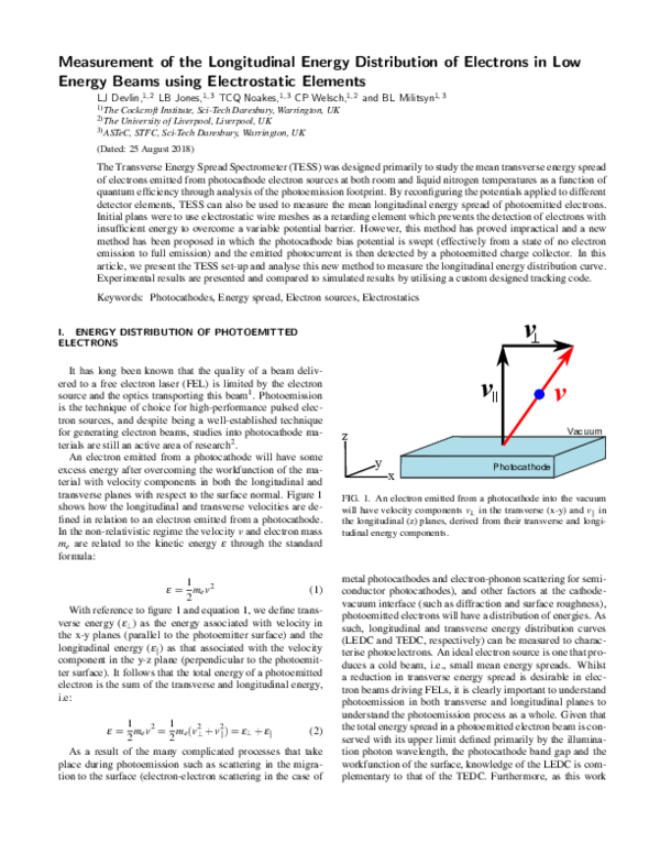 (PDF) Measurement of the longitudinal energy distribution of electrons ...