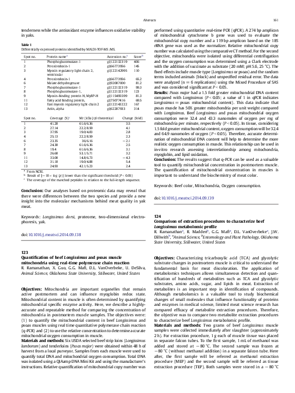 (PDF) Quantification of beef Longissimus and psoas muscle mitochondria ...