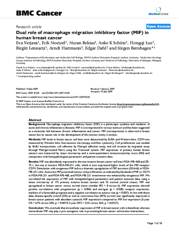 (PDF) Dual role of macrophage migration inhibitory factor (MIF) in human breast cancer