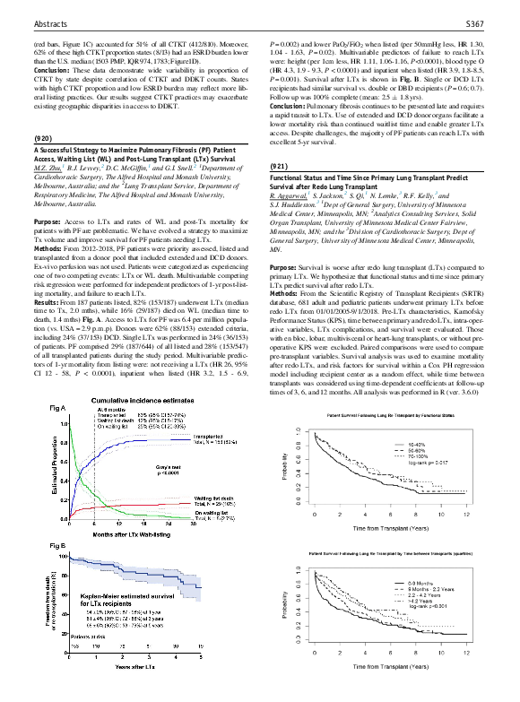 (PDF) A Successful Strategy to Maximize Pulmonary Fibrosis (PF) Patient ...