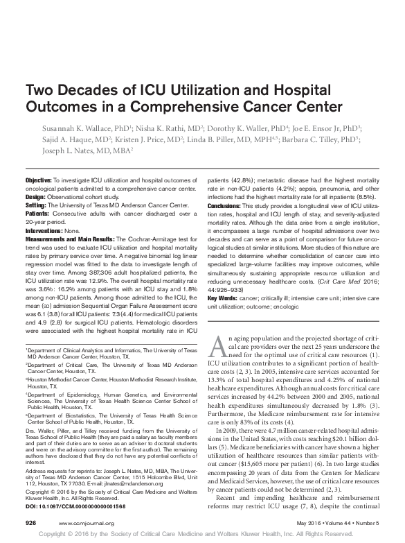 (PDF) Two Decades of ICU Utilization and Hospital Outcomes in a ...
