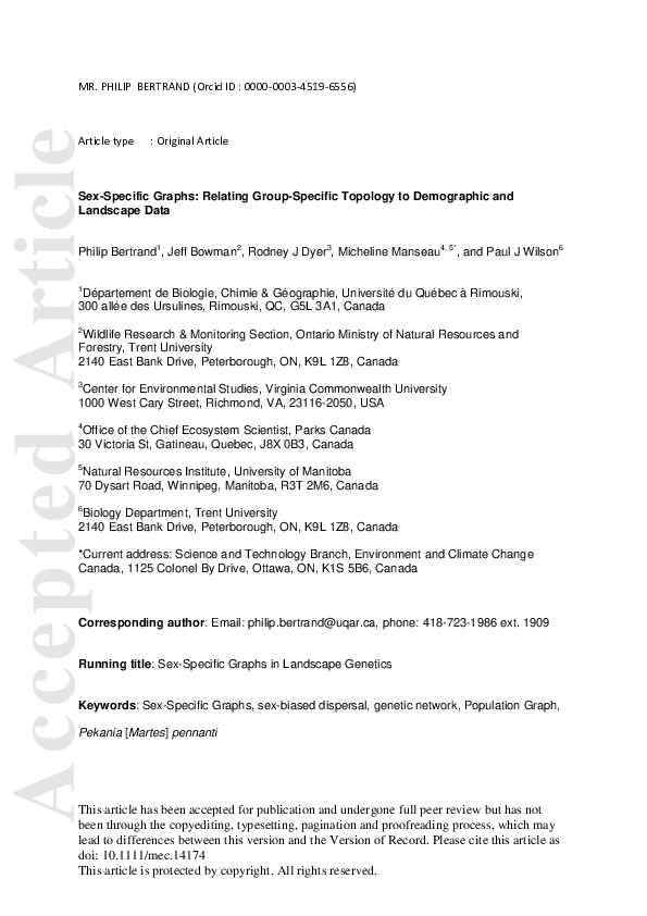 Pdf Sex Specific Graphs Relating Group Specific Topology To Demographic And Landscape Data
