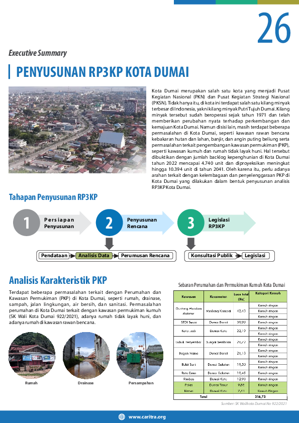 (PDF) Tahapan Penyusunan RP3KP