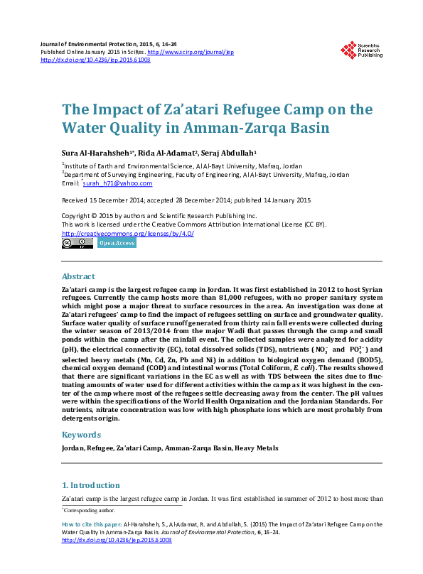 (PDF) The Impact of Za’atari Refugee Camp on the Water Quality in Amman ...