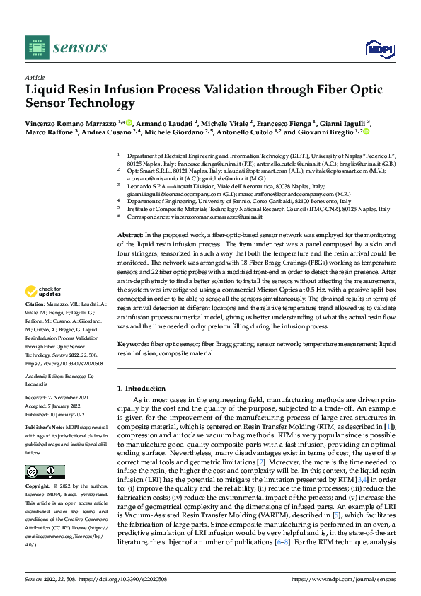 (PDF) Liquid Resin Infusion Process Validation through Fiber Optic ...