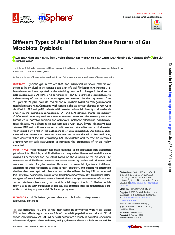 (PDF) Different Types of Atrial Fibrillation Share Patterns of Gut ...