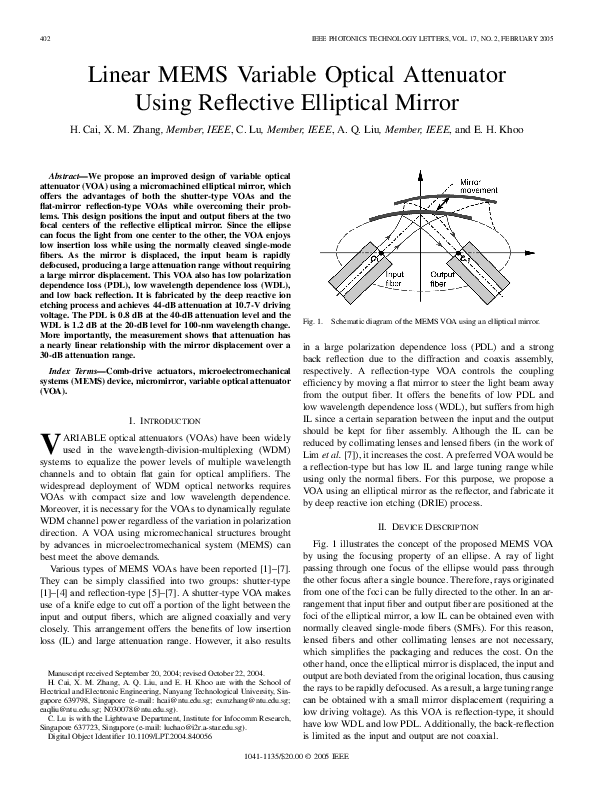 (PDF) Linear MEMS variable optical attenuator using reflective elliptical mirror