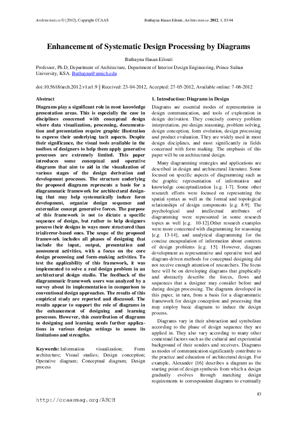 (PDF) Enhancement of Systematic Design Processing by Diagrams