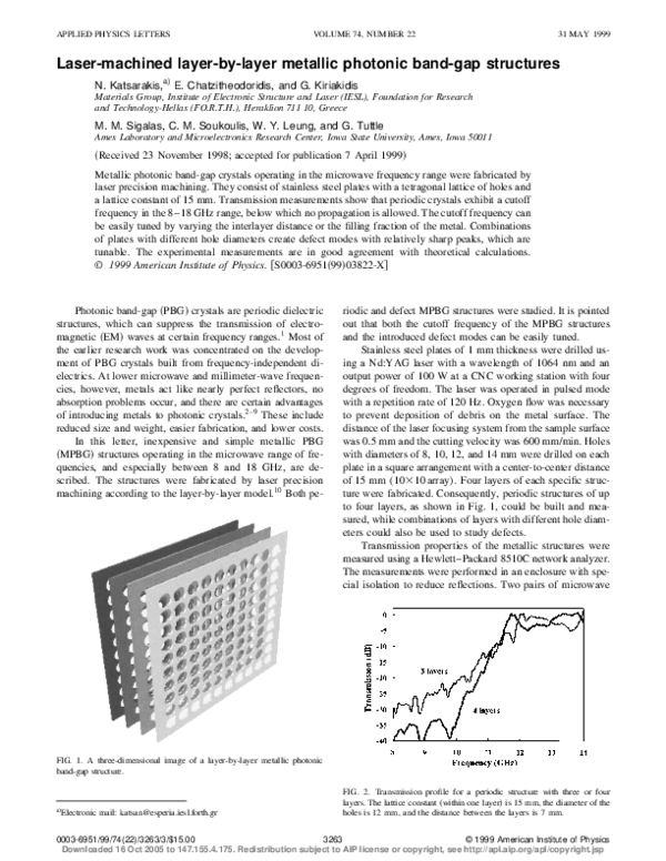 (PDF) Laser-machined layer-by-layer metallic photonic band-gap structures