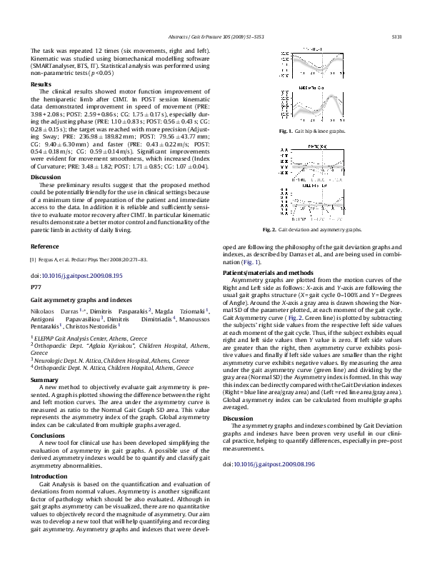 Pdf Gait Asymmetry Graphs And Indexes