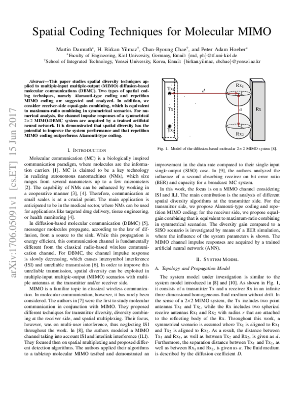 (PDF) Spatial coding techniques for molecular MIMO