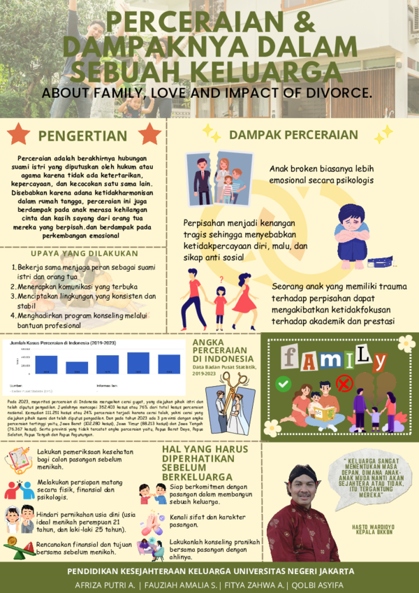 (PDF) Poster Dampak Perceraian pada Keluarga