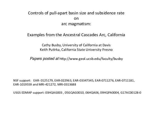 (PDF) Controls of Pull-Apart Basin Size and Subsidence Rate on Arc ...