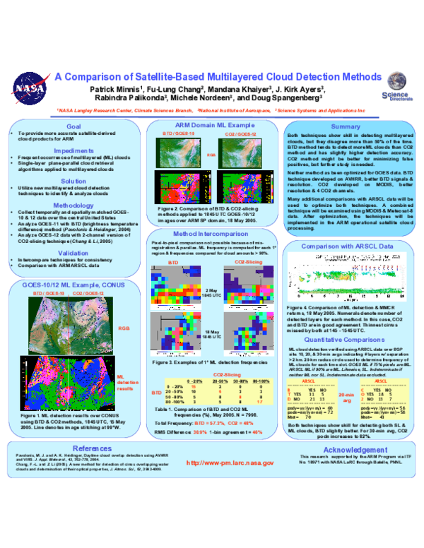 (PDF) A Comparison of Satellite-Based Multilayered Cloud Detection Methods