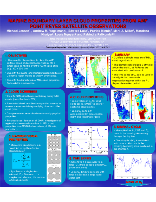 (PDF) Marine Boundary Layer Cloud Properties From AMF Point Reyes ...