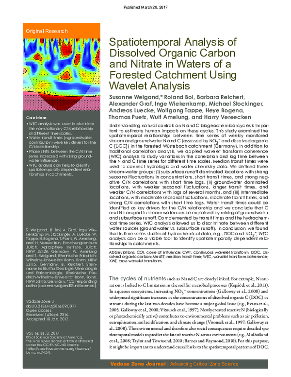 (PDF) Spatiotemporal Analysis of Dissolved Organic Carbon and Nitrate in Waters of a Forested ...