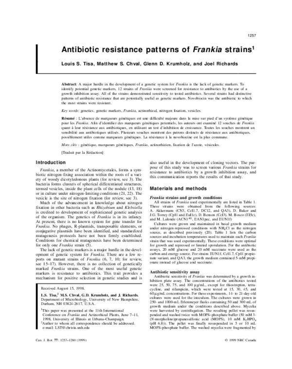 (PDF) Antibiotic Resistance Patterns in Frankia Strains