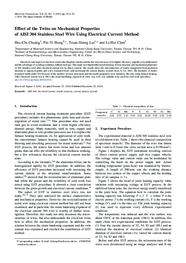 (PDF) Effect of the Twins on Mechanical Properties of AISI 304 ...