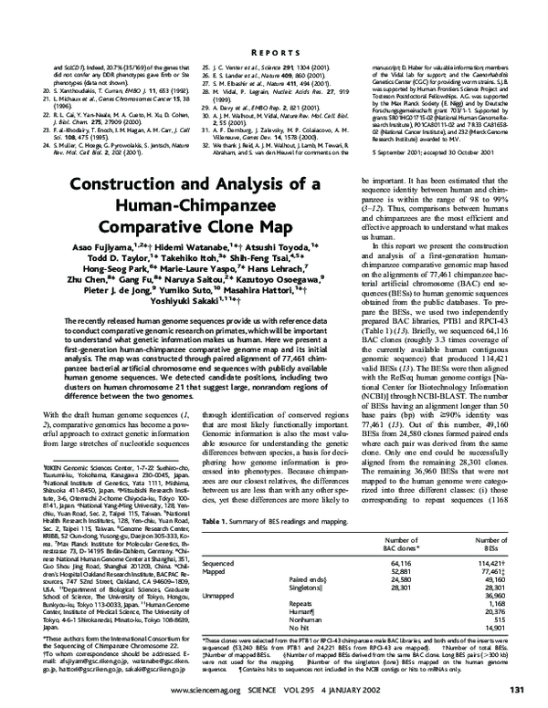 (PDF) Construction and Analysis of a Human-Chimpanzee Comparative Clone Map