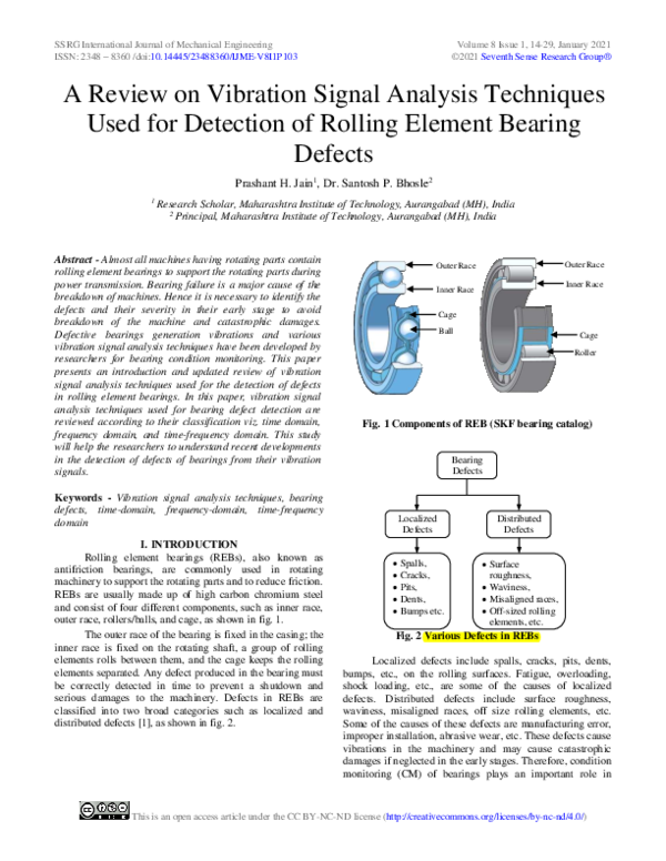 Pdf A Review On Vibration Signal Analysis Techniques Used For