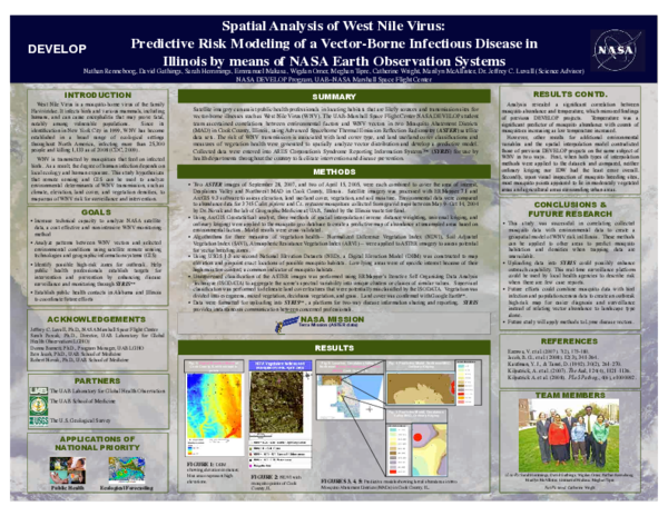 (PDF) Spatial Analysis of West Nile Virus: Predictive Risk Modeling of ... (PDF) Spatial Analysis of West Nile Virus: Predictive Risk Modeling of ...