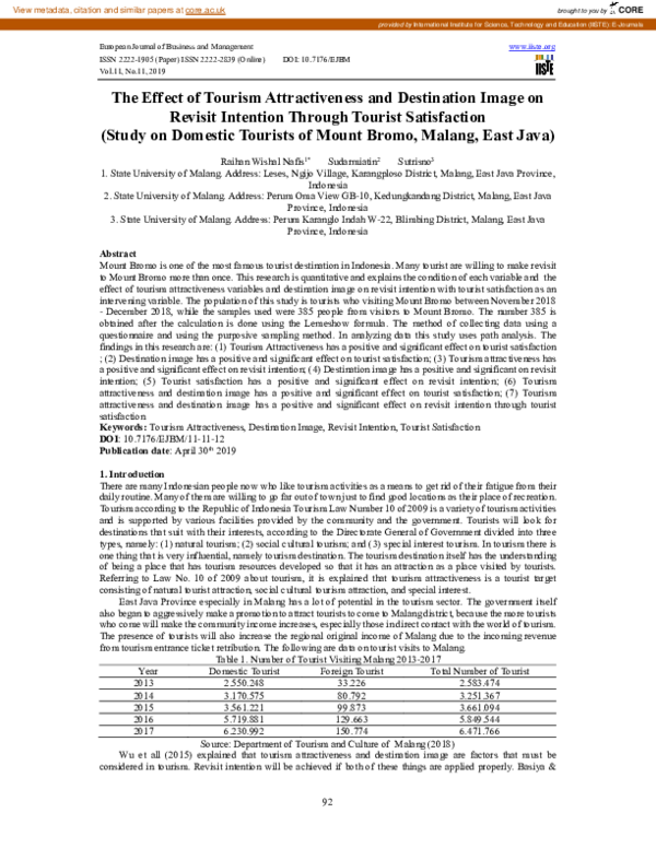 (PDF) The Effect of Tourism Attractiveness and Destination Image on ...