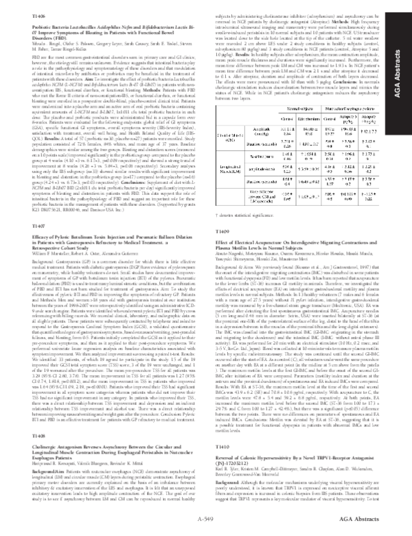 (PDF) T1406 Probiotic Bacteria Lactobacillus Acidophilus Ncfm and Bifidobacterium Lactis Bi-07 ...